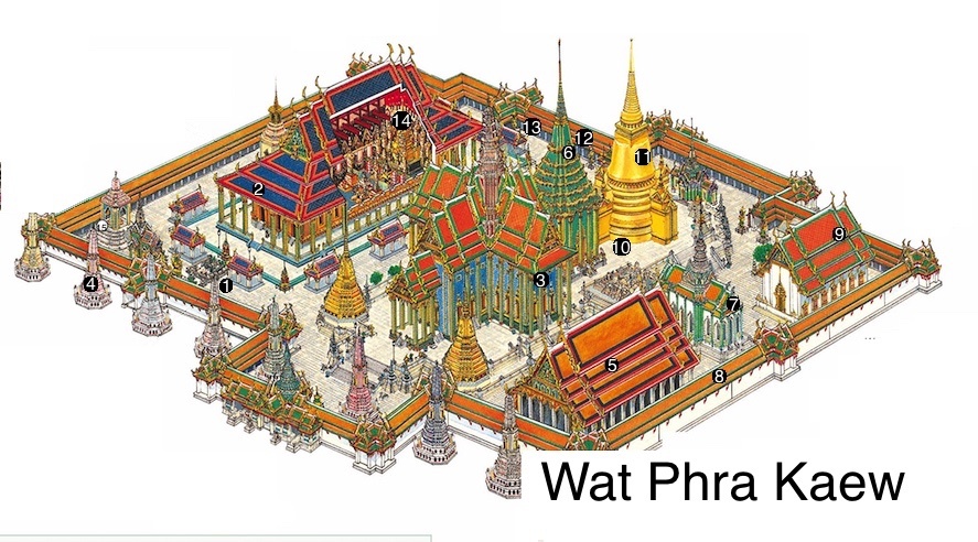 Wat Phra Kaew: The Temple of the Emerald Buddha